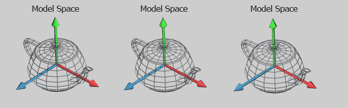 Coding Labs World View And Projection Transformation Matrices